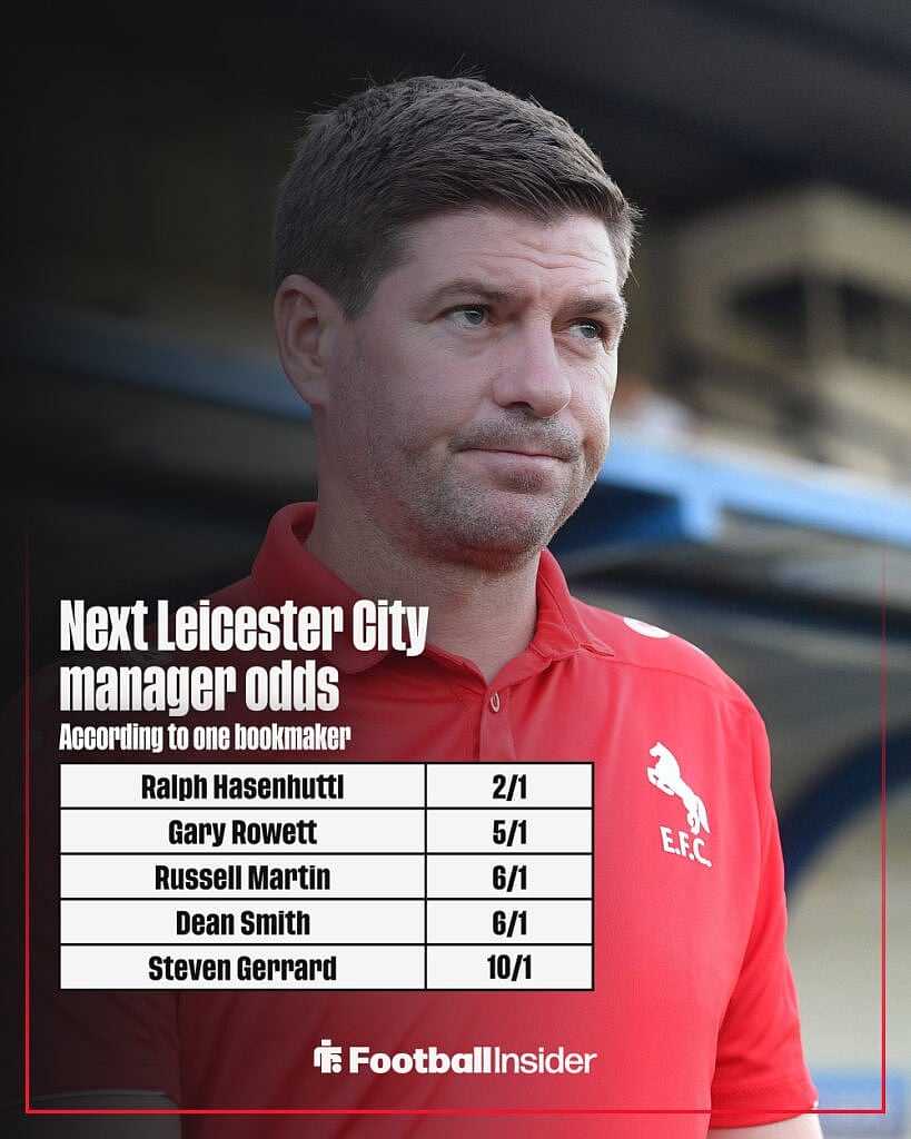 New Leicester City relegation prediction made by supercomputer after ...