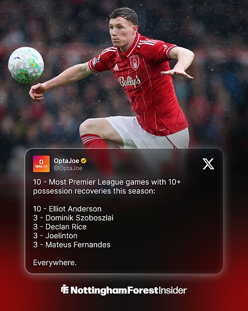 Elliot Anderson Transfer to Break Records as Nottingham Forest Name ...