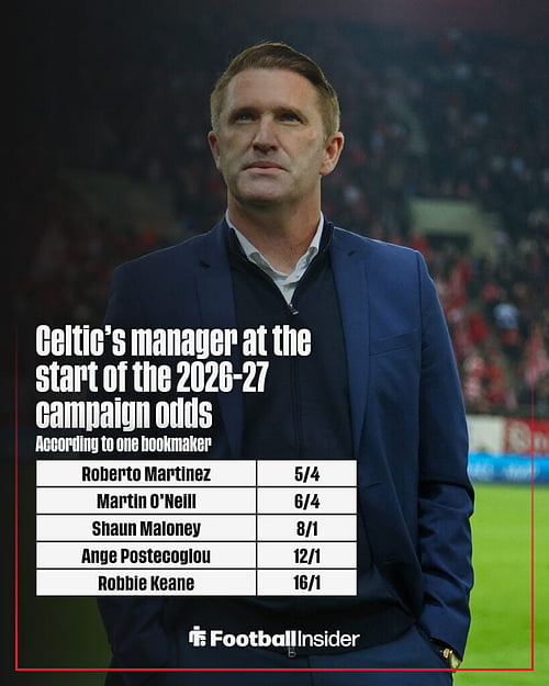 Roy Keane’s odds of becoming next Celtic manager revealed after shock ...