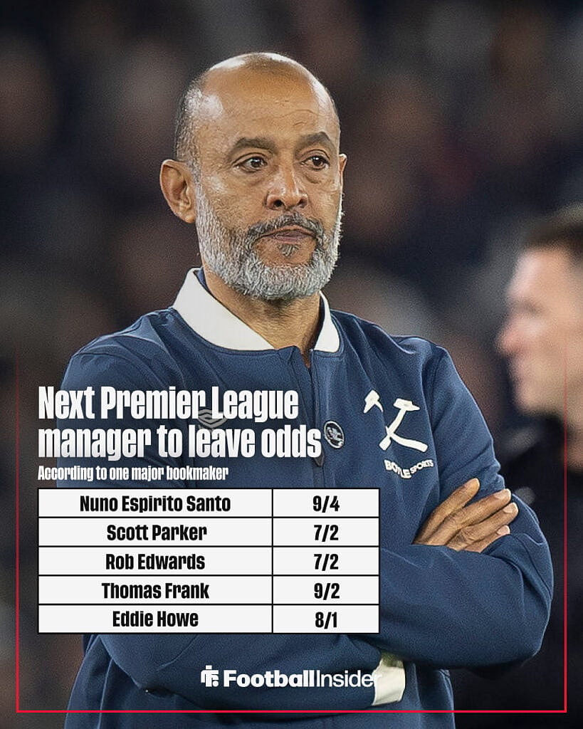Rob Edwards sack update revealed as winless run continues at Wolves