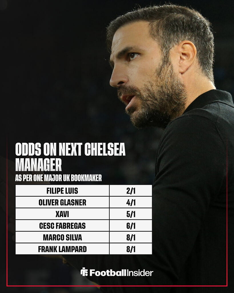 Cesc Fabregas' odds of Chelsea return revealed, dressing room is ...