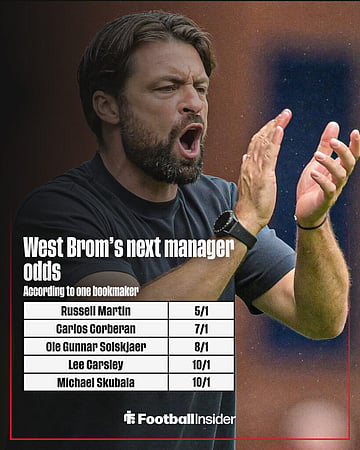 Steve Bruce odds revealed to replace Eric Ramsay as West Brom manager ...