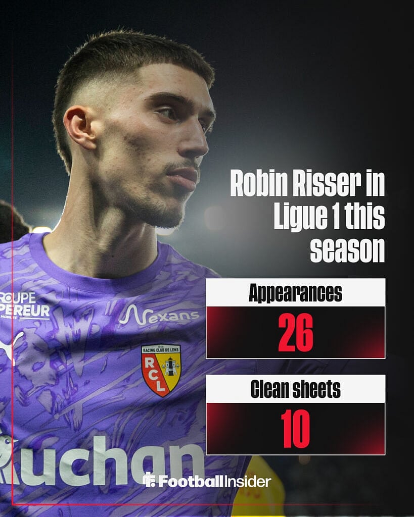 Nick Pope Newcastle Transfer News: Departure Inevitable after Contact ...