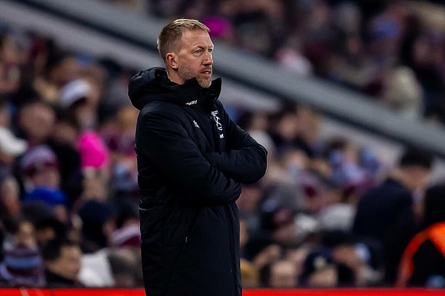 Exclusive: West Ham work on Dan Ashworth deal after Kyle Macaulay latest