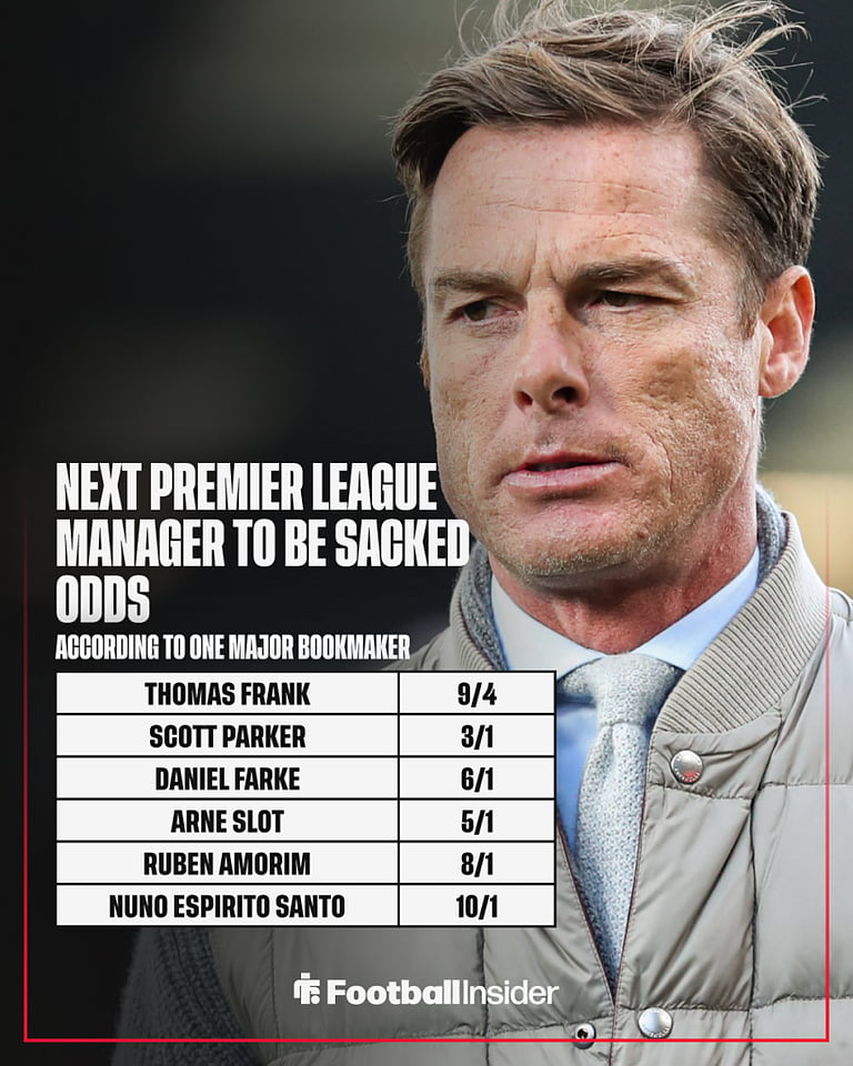 Odds slashed on Thomas Frank being sacked by Tottenham after development