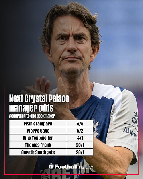 Crystal Palace Next Manager: Frank Lampard Odds-on Favourite after ...