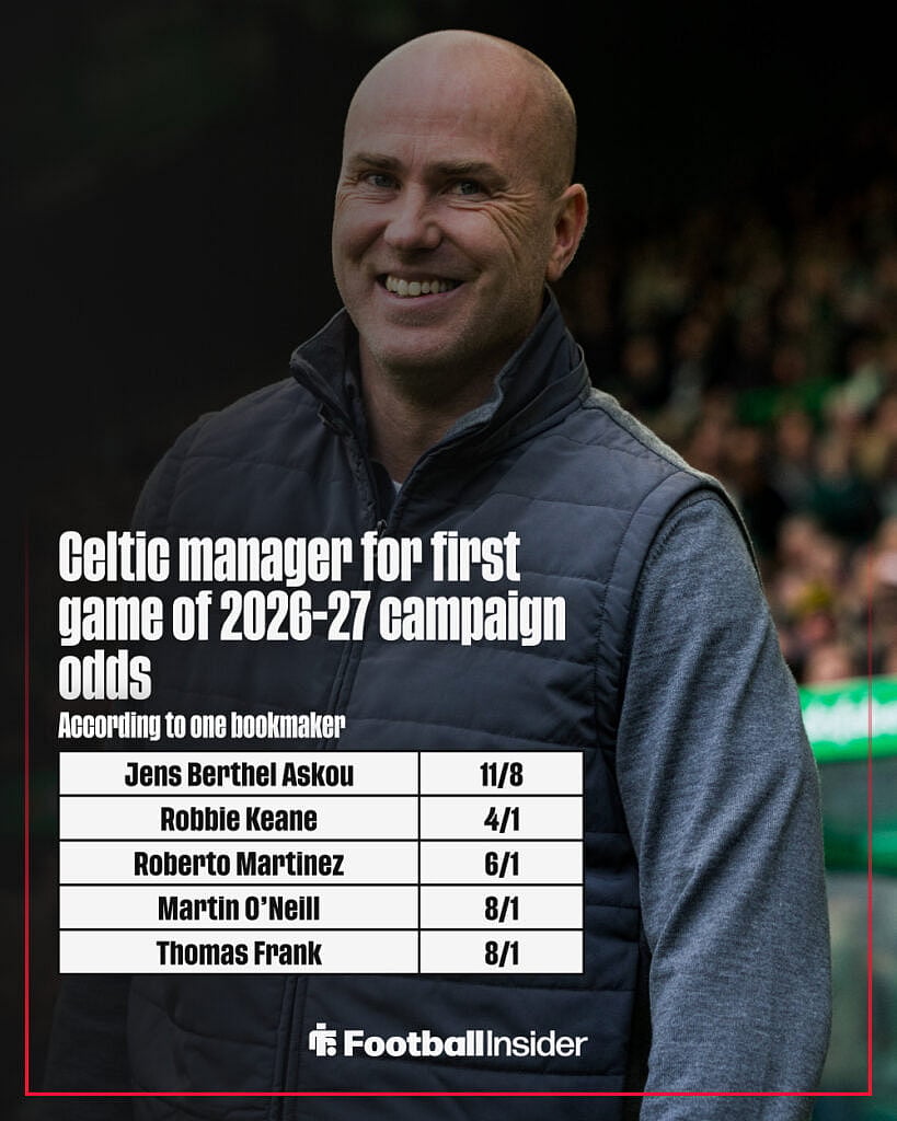 Celtic Next Manager: Jens Berthel Askou Odds Tumble after Toulouse ...
