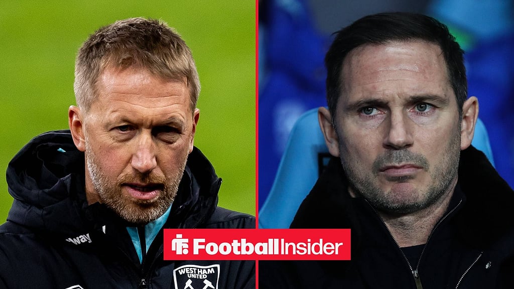 Graham Potter replacement 'waiting to go' for West Ham as name backed ...