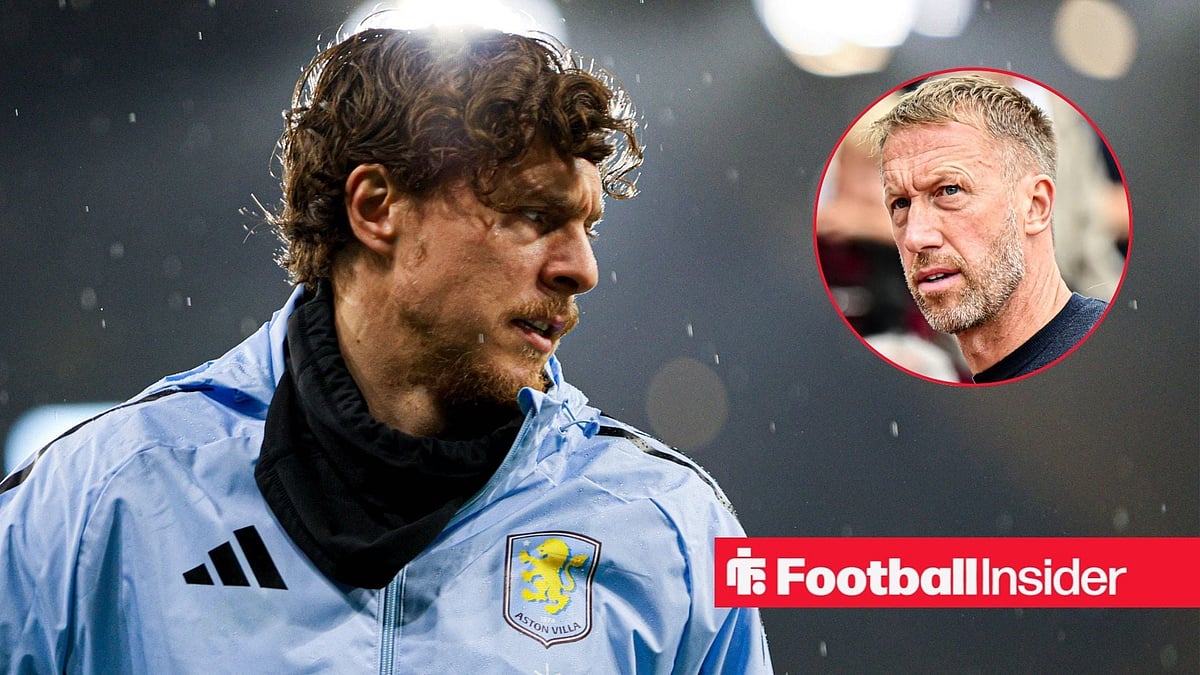 Victor Lindelof: Swedish media split on Aston Villa star, he looked ...