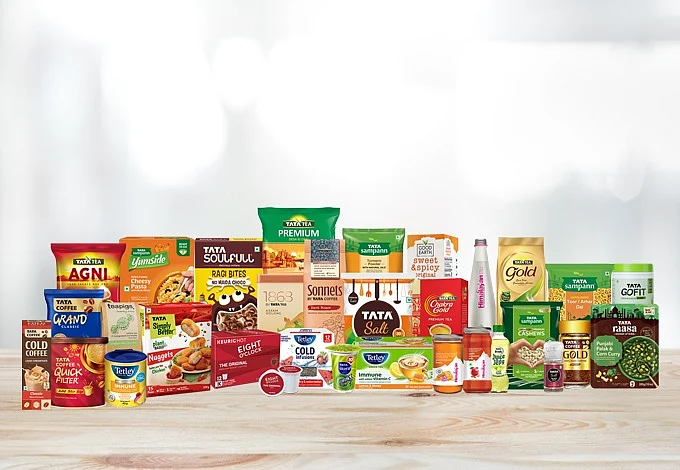 Tata consumer products share price store