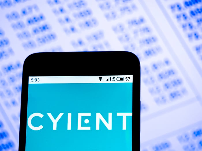 Cyient shares crash 20% after CEO resignation, revenue guidance cut ...