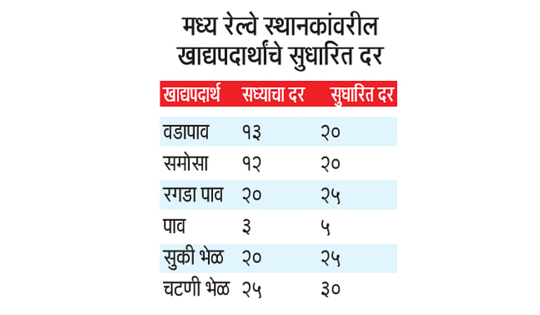Mumbai : रेल्वे स्टॉलवरचे खाणे महागणार; वडापाव, समोसा आता २० रुपये, १ ...