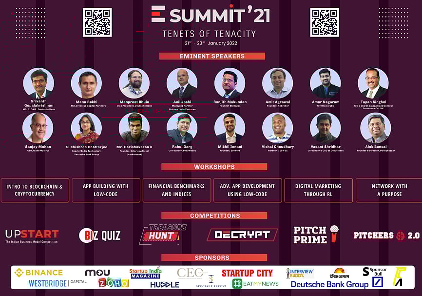 IIT Kanpur to host three-day ESummit ’21 from January 21