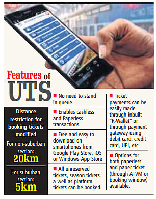 Mumbaikars turn smarter in ticketing; over 6 lakh passengers booked ...