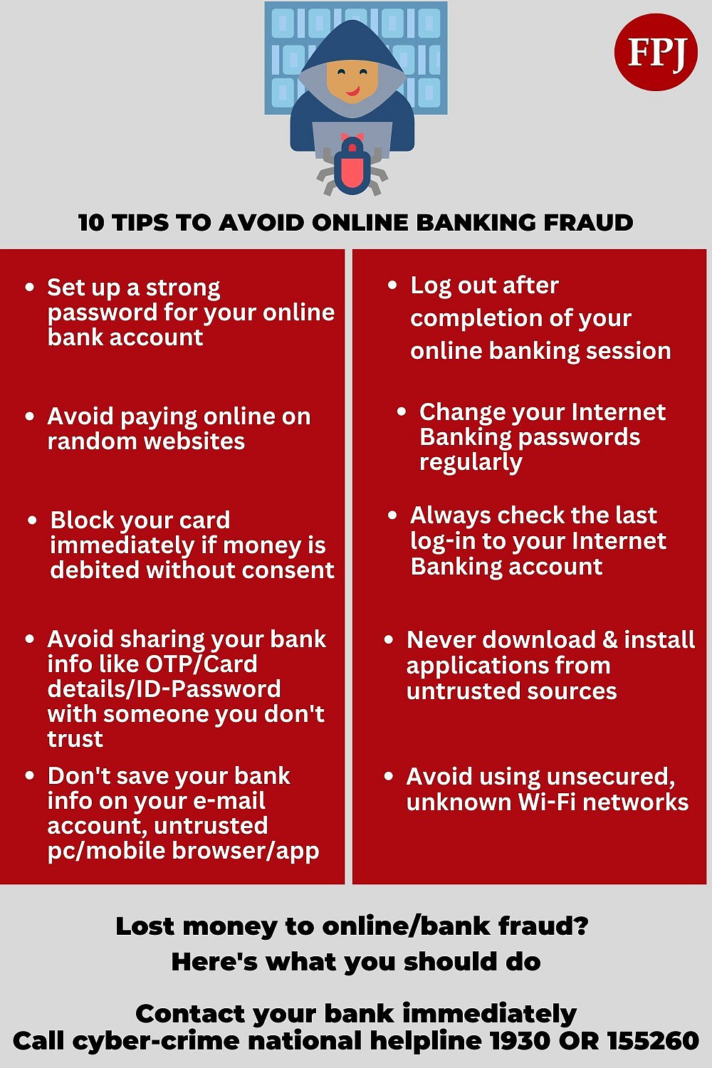 Mumbai: 40 bank customers duped of lakhs after clicking on unverified link