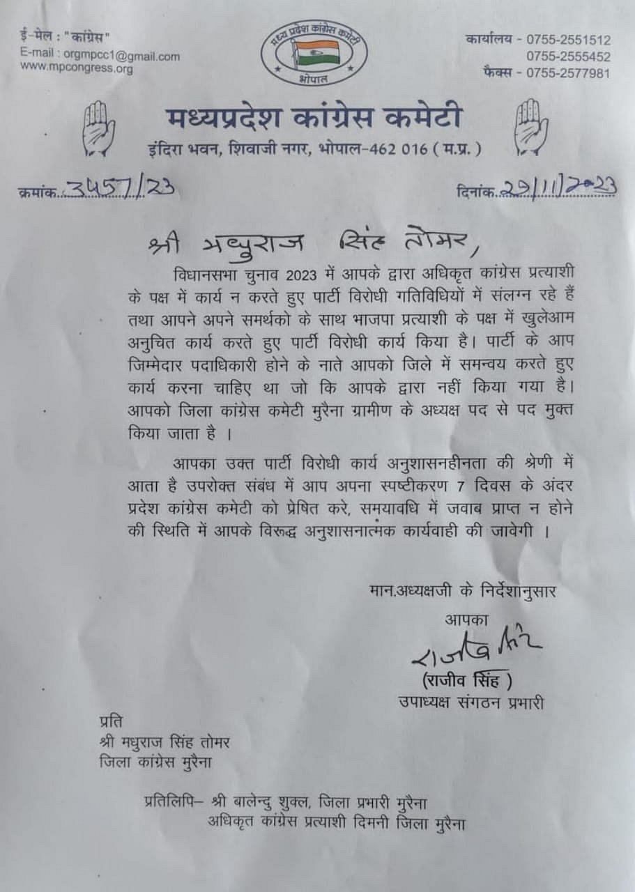 MP Election 2023: State Congress Committee Terminates Morena Rural ...