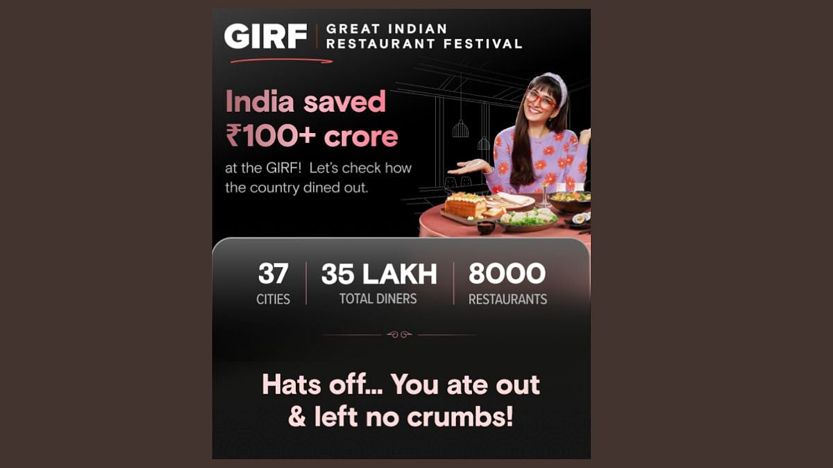 576 Tables Booked Every Hour On Swiggy Dineout, Highest Bill Of More ...