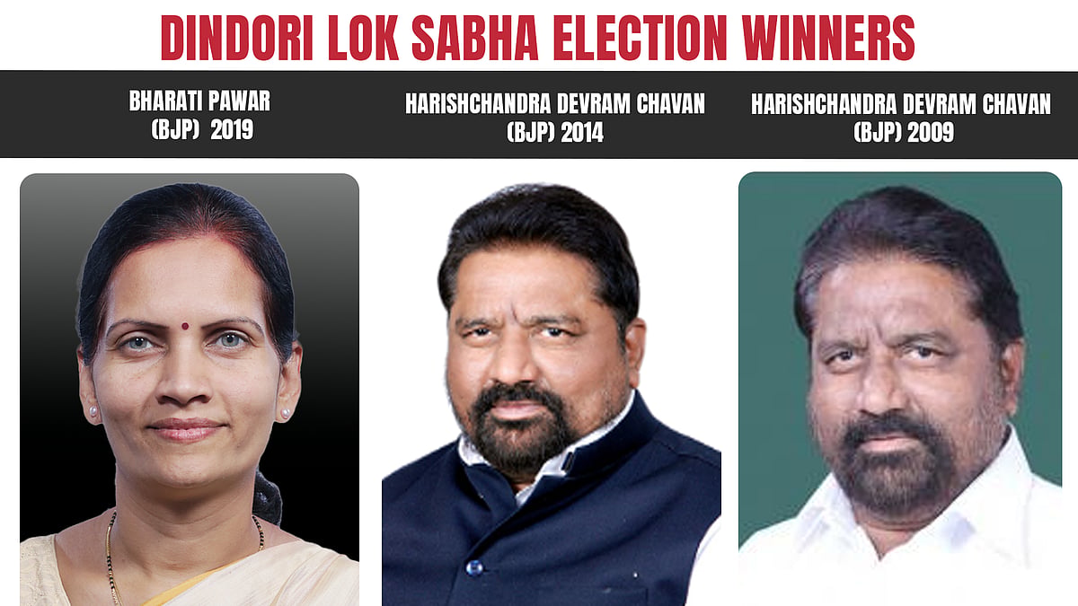 Dindori Lok Sabha Constituency Result 2024 Live: NCP SP's Bhaskar ...