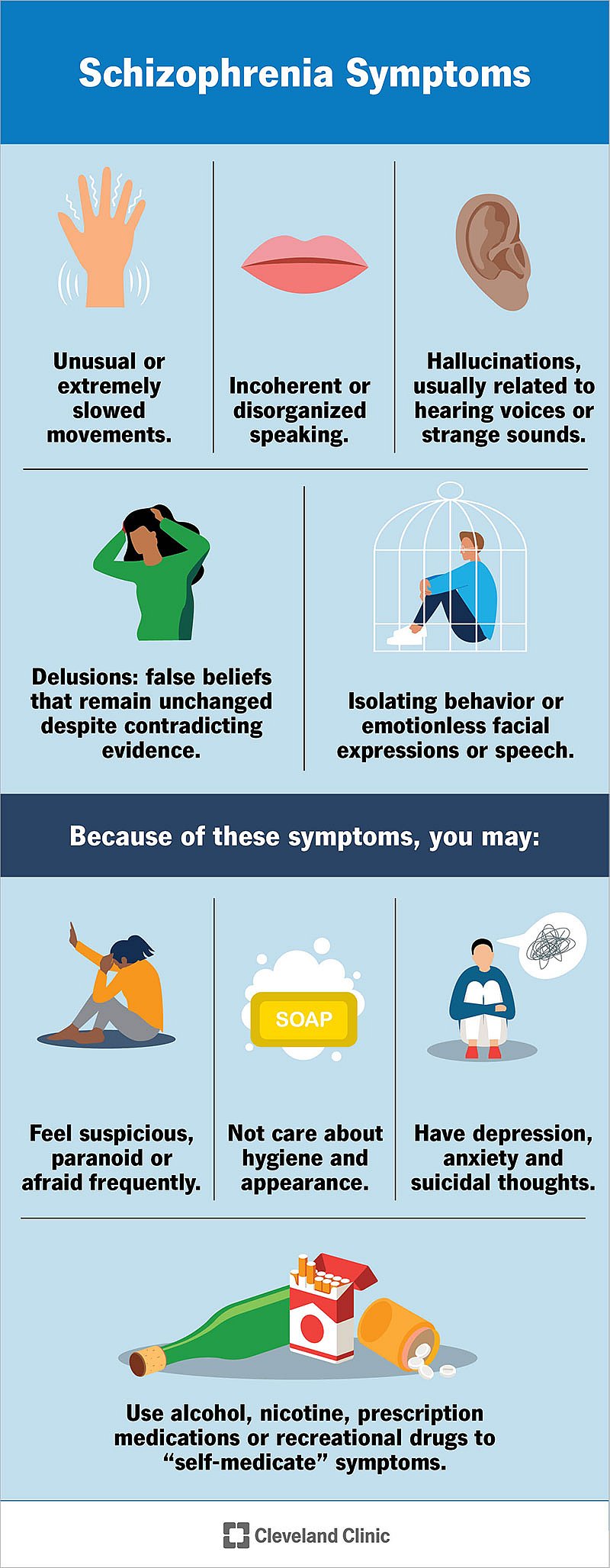 World Schizophrenia Day: Over 30% Cases In OPD Of Mental Hospital Are ...