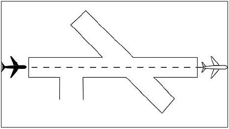 Explained: What Is The Minimum Safe Distance To Be Maintained Between ...
