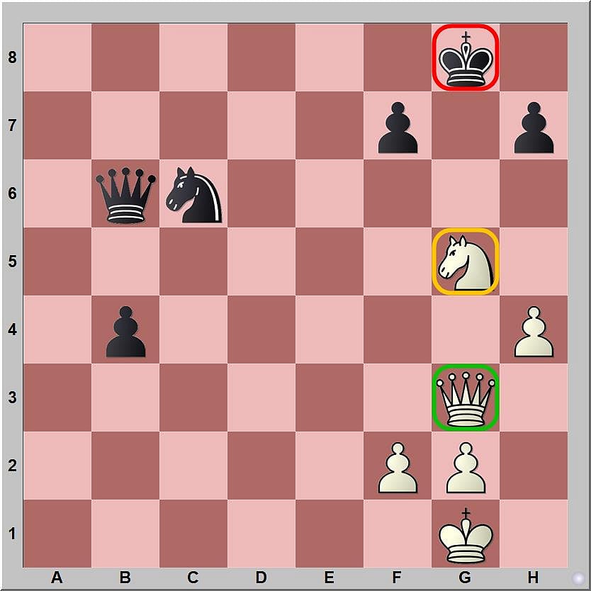 Master the Game: Fantastic Tactics For Chess Success