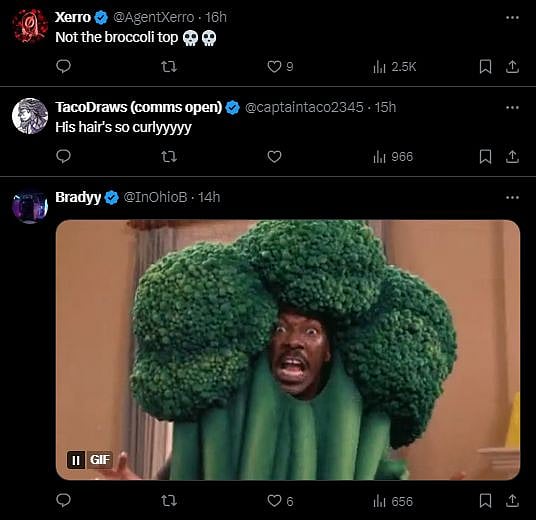 'What’s Up With That Wig?': David Corenswet’s Photos From Superman Sets ...