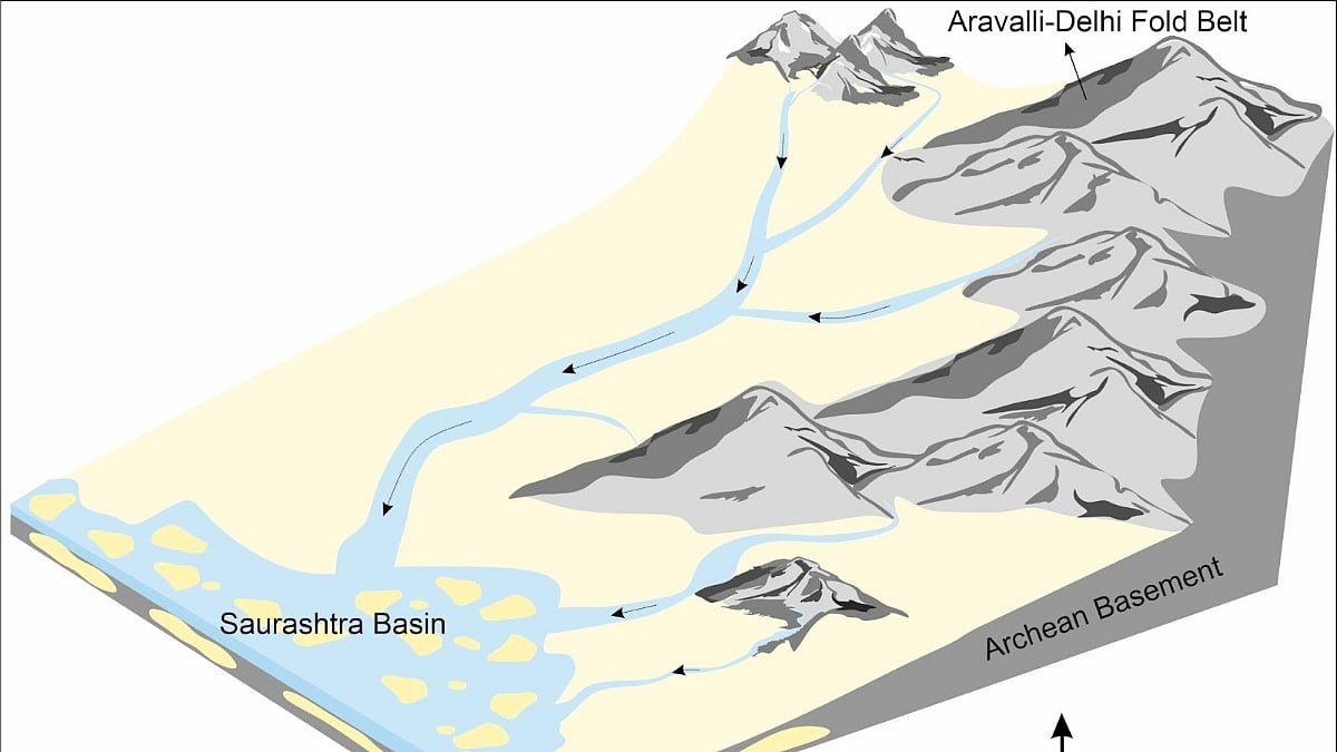 Mumbai: IIT Bombay And NCESS Uncover Mesozoic Era Secrets In Saurashtra ...