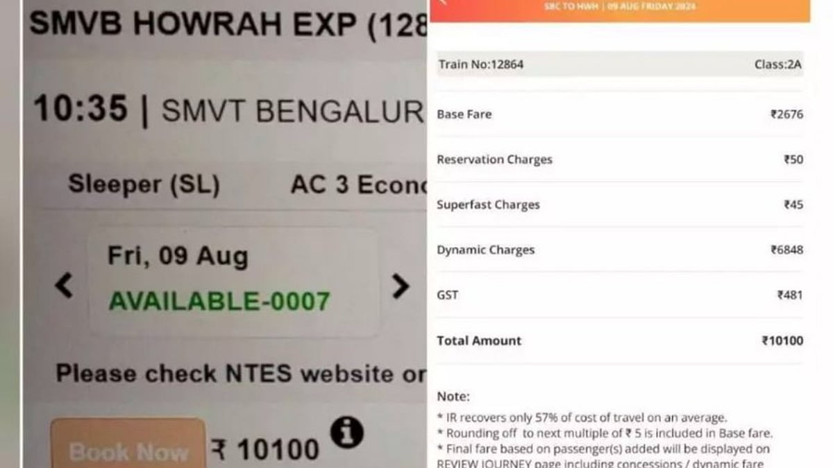 Mumbai: Howrah Express Premium Tatkal Fare Of ₹10,100 Sparks Outrage ...