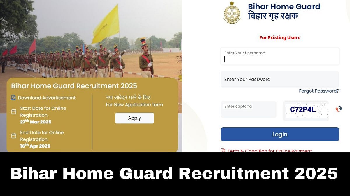Bihar Home Guard Recruitment 2025: Application Begins For 15,000 Posts ...