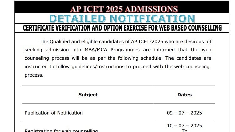 AP ICET 2025 Counselling Begins: Phase 1 Registration Open At icet-sche ...