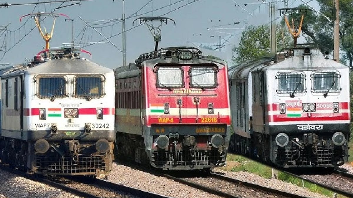 Rail Boost For Maharashtra: New Lines Cleared Between Itarsi–Nagpur ...