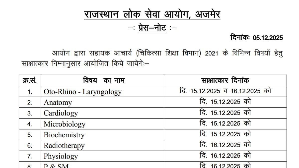 RPSC RAS 2024: Interview Dates For 22 Courses Released; Check Full ...
