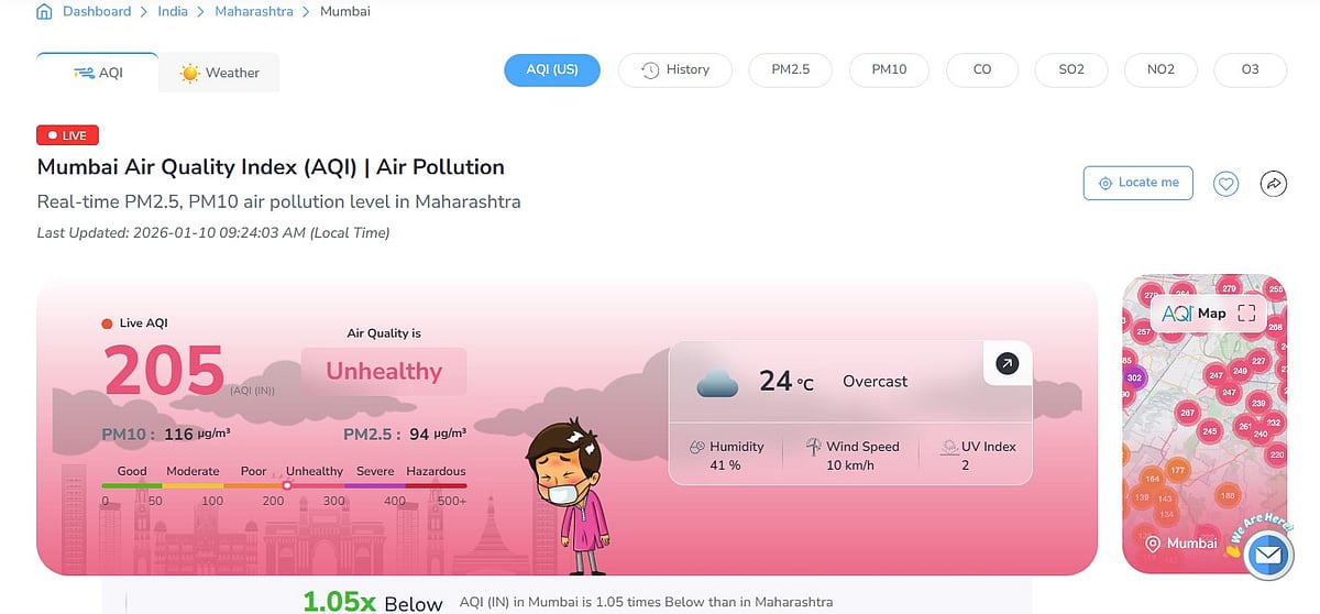 Mumbai Weather Update For Jan 10, 2026: Cool Morning Brings Brief ...