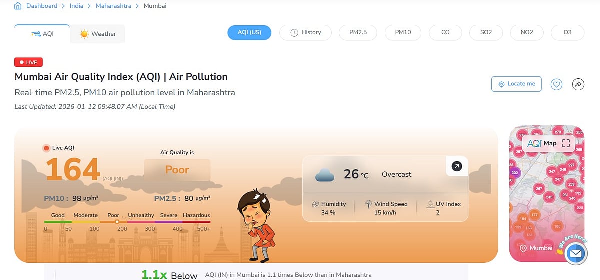 Mumbai Weather Update For Jan 12, 2026: City Sees Chill Morning With ...