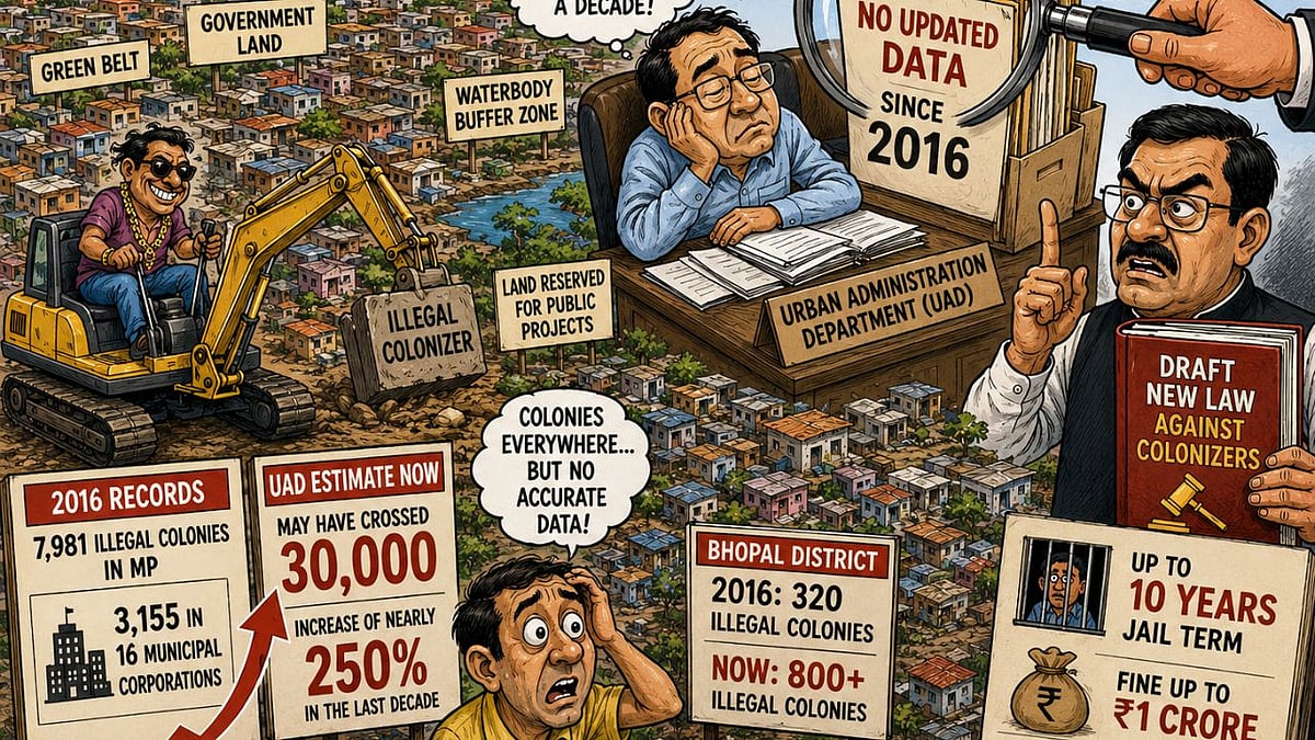 Illegal Colonies Surge 250% In MP, Urban Administration Department ...