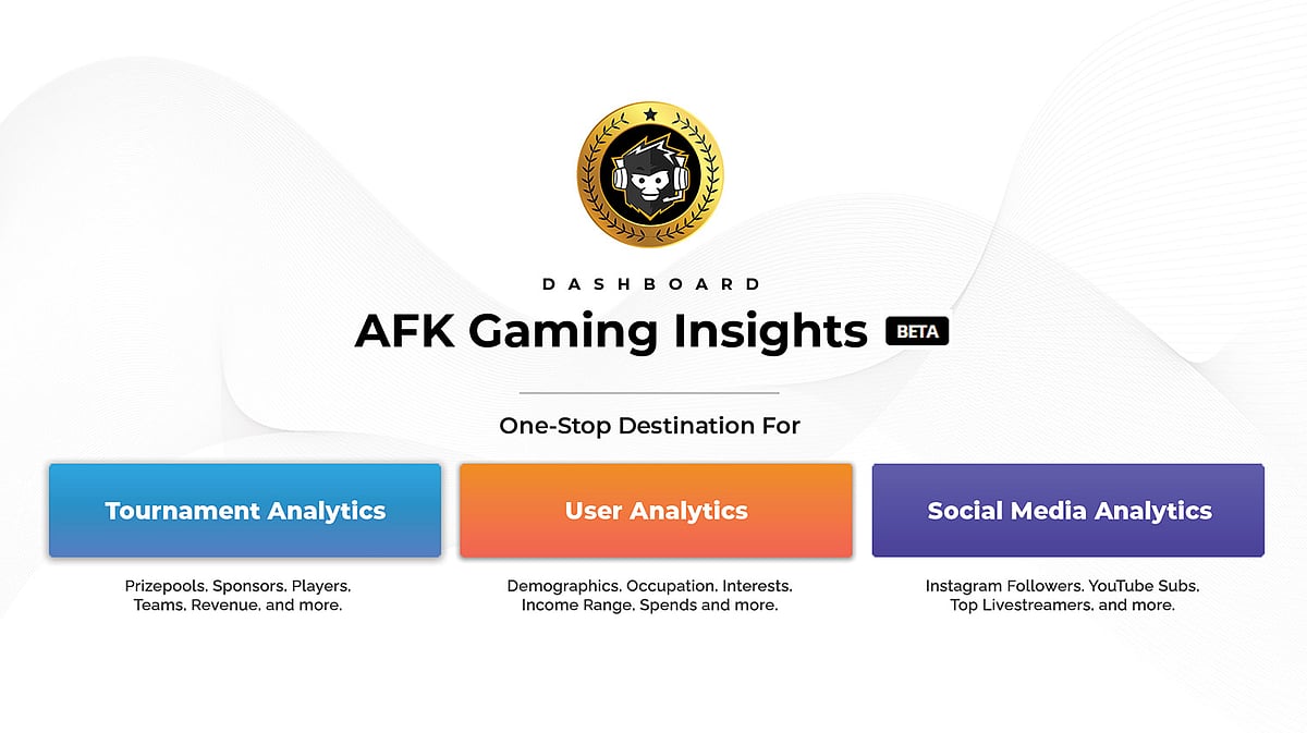 AFK Gaming Unveils Esports Analytics Dashboard