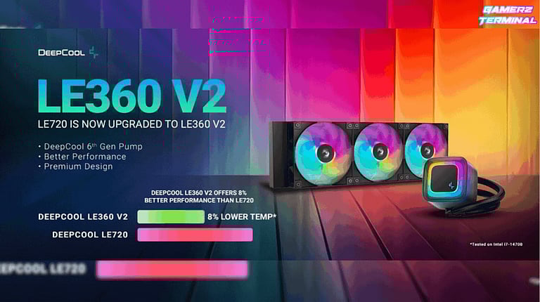 DeepCool , LE360WHV2, PCCooling, LE V2 Series