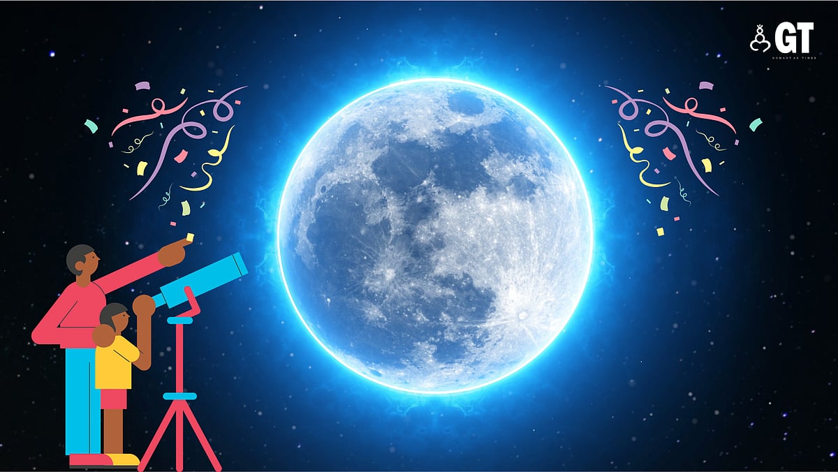 Here’s a chance to sight your first Sturgeon Super Blue Moon in Goa ...