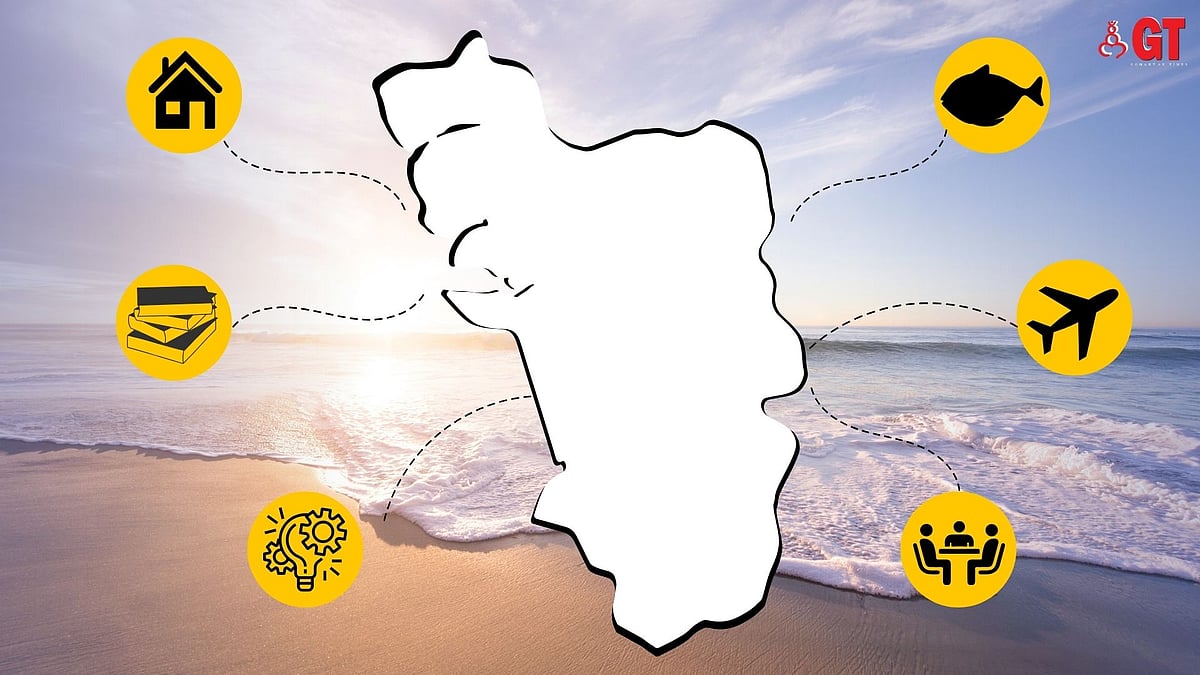 Unlocking Goa's Potential: Exploring Investment Opportunities and ...