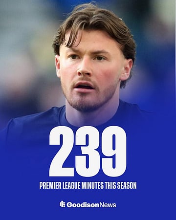Nathan Patterson-Everton exit update with transfer deadline less than ...