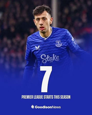 Dwight McNeil to Crystal Palace transfer twist emerges as Everton to ...