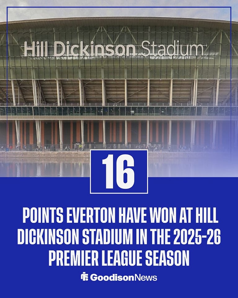 Everton vs Man United preview: Team news, lineups, prediction