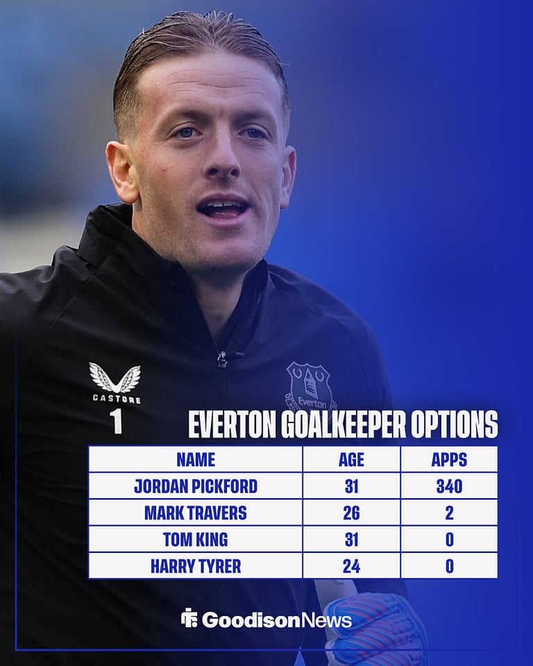 Jordan Pickford called out for what he's done as Everton urged to sign ...