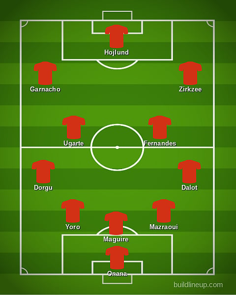 Amorim to drop Casemiro, two changes - Manchester United predicted XI v ...