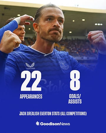 Everything that's happened to Jack Grealish since season-ending injury ...