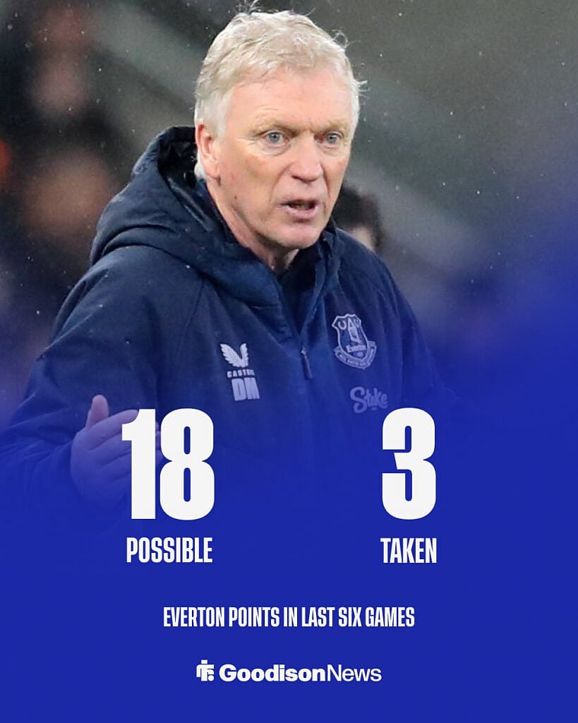 David Moyes demands emerge for £100m summer spend after 'incredible ...