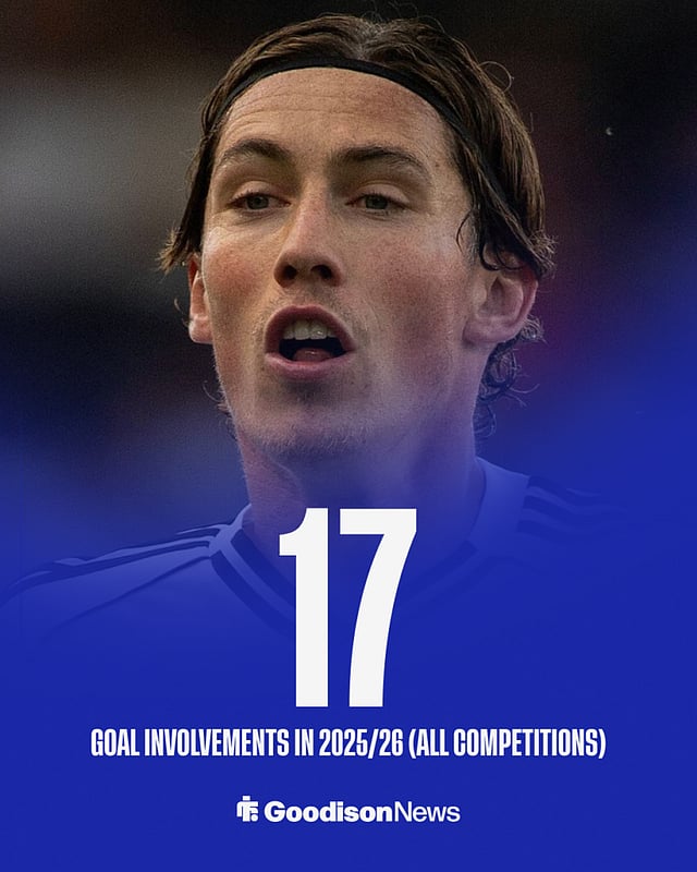Harry Wilson: Everton could still land transfer of the summer as Fulham ...