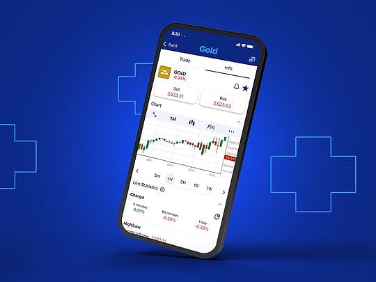 Why Plus500 is an ideal platform for CFD trading
