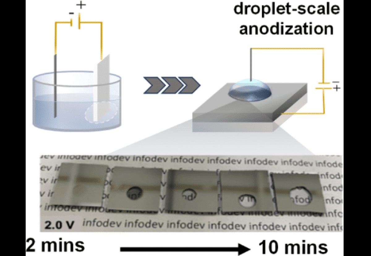 Filipino scientists create 'transparent aluminium' breakthrough