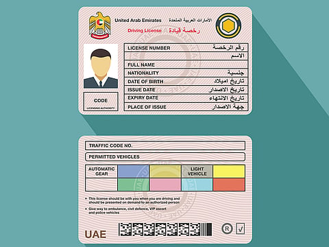 UAE Traffic Law: Driving Offences, Licence Suspension Rules and Fines ...